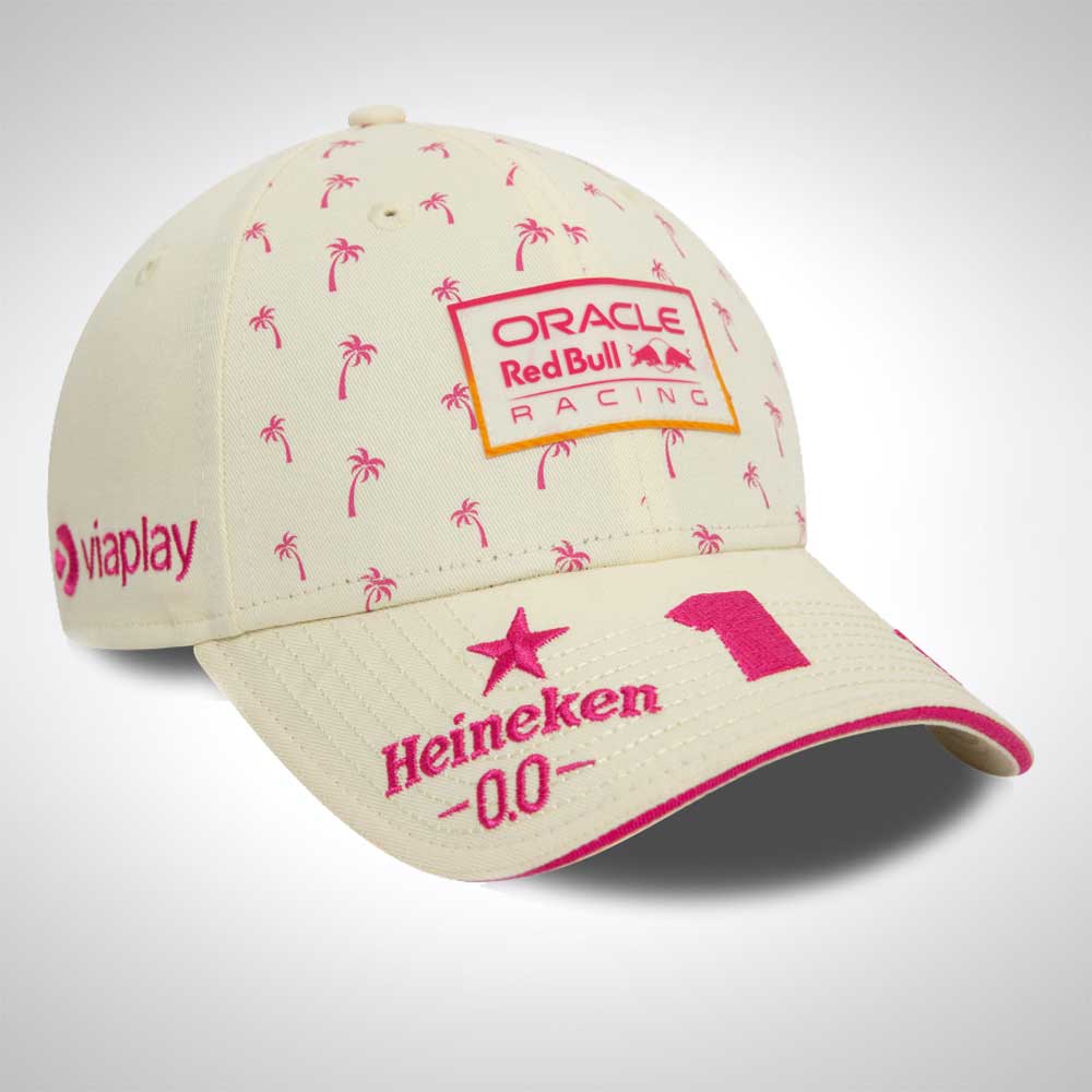 Ultimate Display Only – F1 Experiences